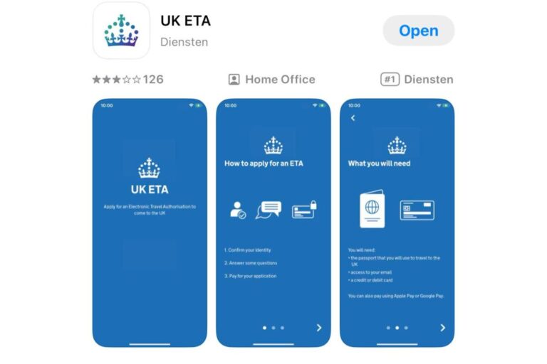 ETA Engeland: wat is het, wie heeft het nodig en hoe vraag je het aan?